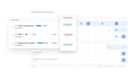 Ultimate Guide To Improve Engineering Efficiency In Projects