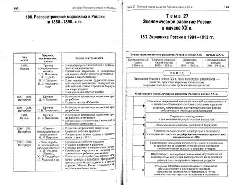 Занимательные Задания По Русскому Языку 5 6 Класс Timtaler