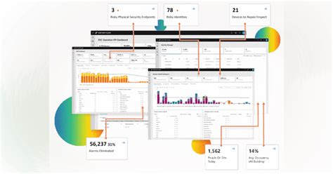 Vector Flow Demonstrating Next Generation Ai Driven Piam And Soc Automation Solutions At Gsx