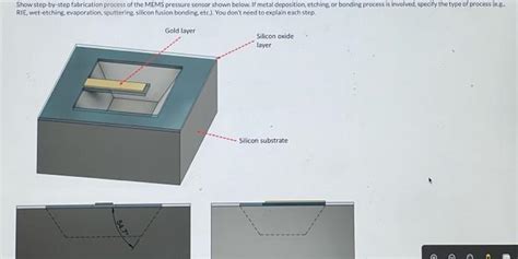 solved show step by step fabrication process of the mems