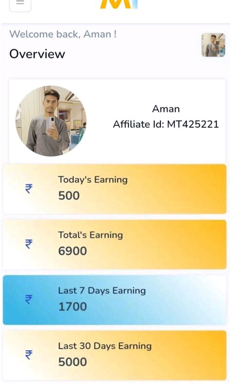 Aman Kumar Posted On Linkedin