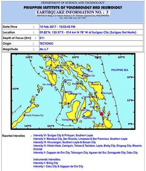 Intensity 6 Quake Jolts Surigao City