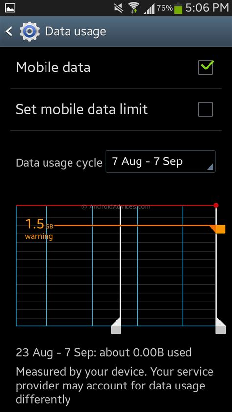 6 Meaningful Tips To Reduce Data Usage In Android Guide