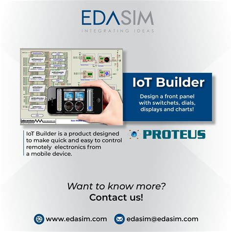 Edasim Llc On Linkedin Proteus Iot Technology Internetofthings Ai