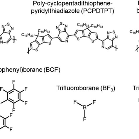 Chemical Structures Of The Investigated Polymers Top And Lewis Acids