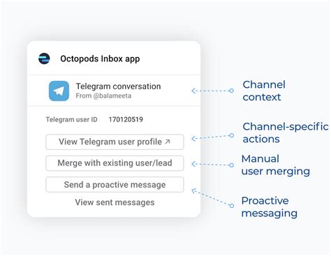 Octopods Intercom Telegram Integration Connect Intercom To Telegram