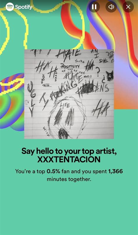 Spotify Wrapped Valid Rxxxtentacion