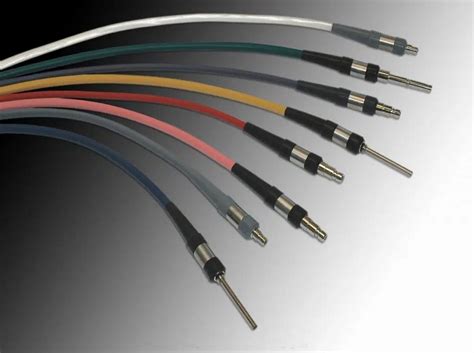 An Ultimate Guide To Medical Fiber Optics Market By Gracy Medium