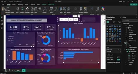 Nikhil Singh On Linkedin Datascience Powerbi Ecommerce