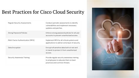 Ppt Future Proofing Your Business With Cisco Cloud Security