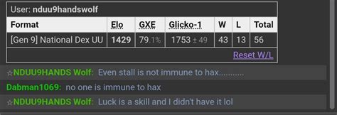 Sv National Dex Uu Stage 7 Voter Identification Thread Smogon Forums