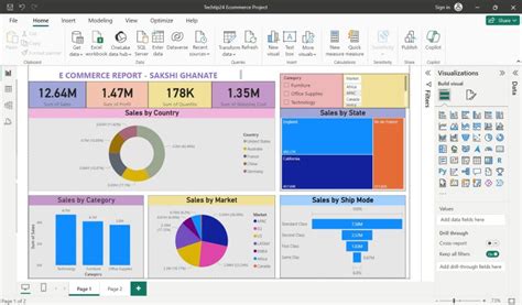 Sakshi G On Linkedin Powerbi Dashboarddesign Datamodellling