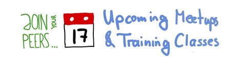 Remote Agile Part 2 Virtual Liberating Structures