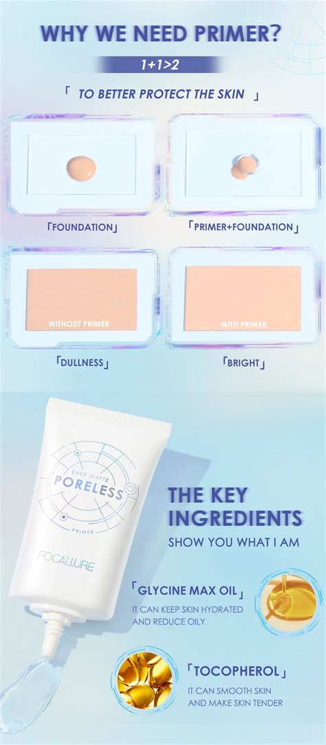 Focallure Bangladesh Focallure Ever Matte Poreless Primer Fa268