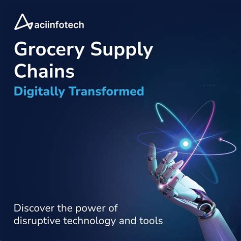 Aci Infotech On Linkedin Supplychains Rpa Digitaltranformation Technology Aciinfotech…