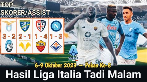 Hasil Liga Italia Tadi Malam Pekan Ke 8 Cagliari Vs As Roma