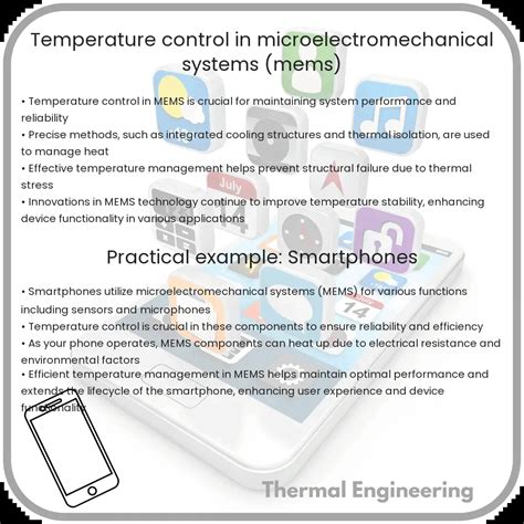 Temperature Control In Microelectromechanical Systems MEMS