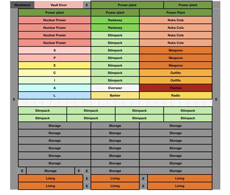[vault] This Is My End Game Vault Layout R Falloutshelter