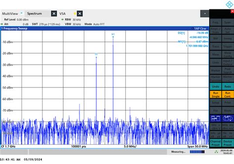 TX I Q Imbalance Q A Design Support AD AD AD EngineerZone