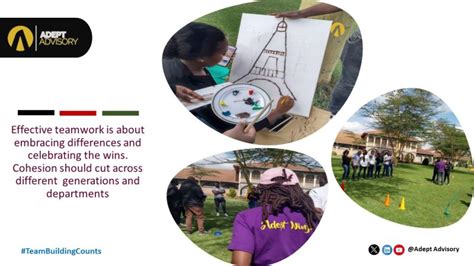 Adept Advisory Africa On Linkedin Adeptninjas Adeptadvisory Teambuildingkenya Teamculture…