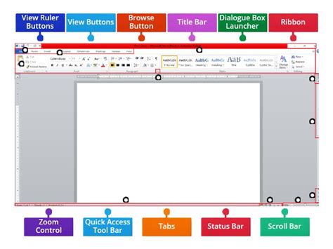 Get Familiar With Word Processing Software Labelled Diagram