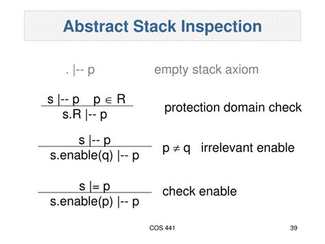 Ppt Applications Of Programming Language Theory Java Security
