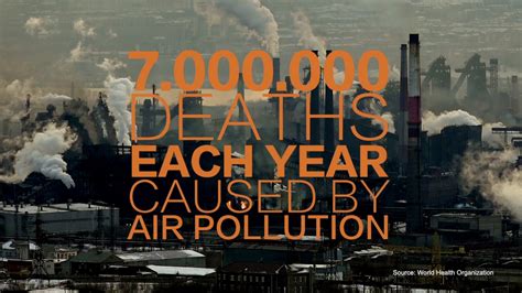 Air Pollution Documentary Youtube