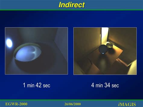 Ppt Fast Global Illumination Including Specular Effects Powerpoint Presentation Id 3680541