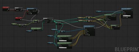 animated spline tangent problem blueprint epic developer community