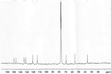 超分子穴番‑a负载钯纳米材料的制备方法及应用与流程2