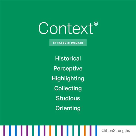 Context Strengthsfinder Gallup Strengths Finder Strengths Finder Gallup