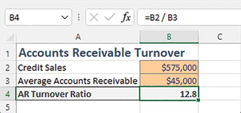 The Figure Shows An Excel Worksheet With A Formula In Cell B4 That