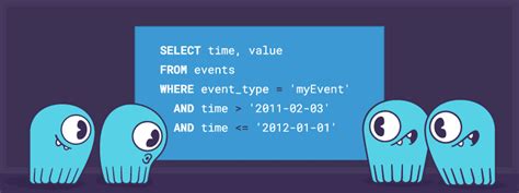 ScyllaDB University NoSQL Courses