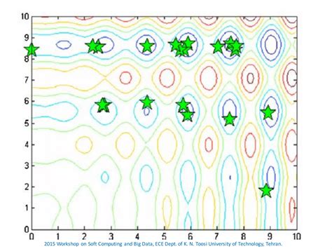 Evolutionary Algorithms Ppt