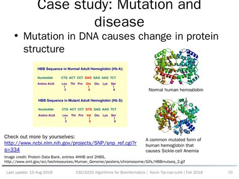 Csci3220 Algorithms For Bioinformatics Cuhk Cse