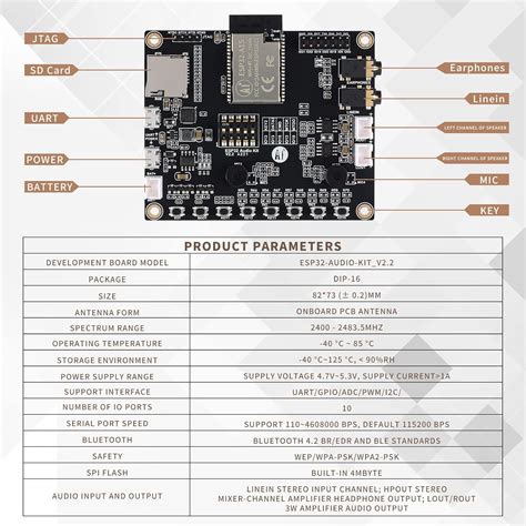 Jessinie Esp32 Audio Kit Wifi Bluetooth Module Nepal Ubuy