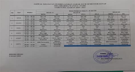 Jadwal Pembelajaran Online Tahun Pelajaran 2020 2021 SMA DHARMA
