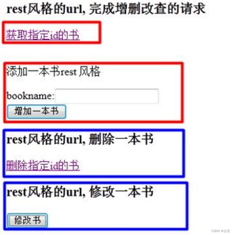 教会你什么是spring Rest Url 请求风格rest风格的url请求 Csdn博客