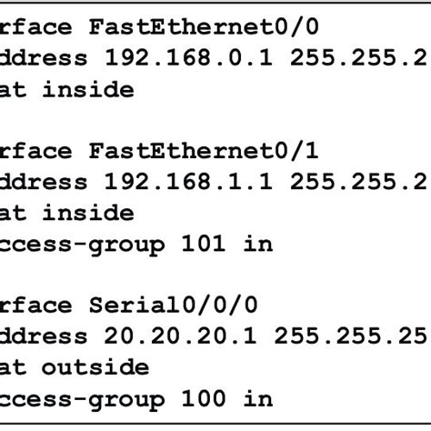 IP Address Allocation For The Three Interfaces Download Scientific Diagram