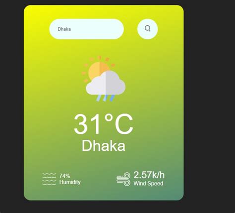 Linkedincommunity Weatherapp Htmlcssjs Usa Webdevelopment Mahfujur Rahman
