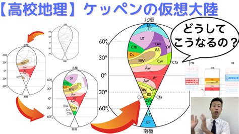 【高校地理】a気候（熱帯）の自然と暮らし（熱帯雨林、サバナ） 世界の気候【授業動画】 高校地理のyoutube授業動画 〜地理を通して