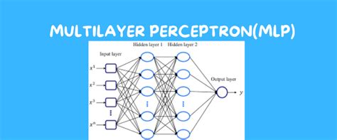 Multilayer Perceptron MLP A Sneak Peak AskPython
