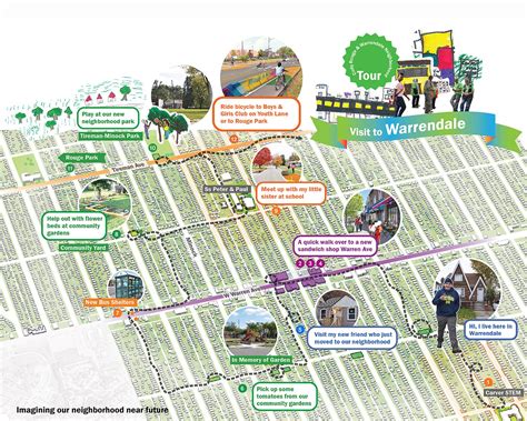 cody rouge and warrendale neighborhood framework — hector urban design