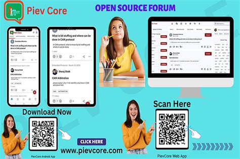 Piev Core A Revolutionary Indian Educational Platform For Engineering And Research