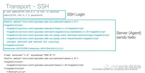 通往未来的网络可编程之路：netconf协议与yang Model 知乎