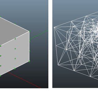 Details FEM Modeling A Geometry And B Mesh Adaptivity Download Scientific Diagram
