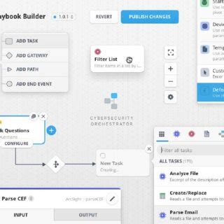 Workflow Adding Interface Download Scientific Diagram