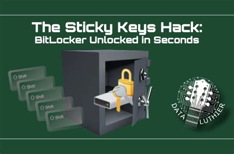 The Sticky Keys Hack Bitlocker Unlocked In Seconds Luthier