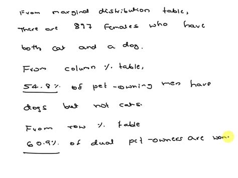 Solved Construct Contingency Tables Based On Total Percentages Row Percentages And Column
