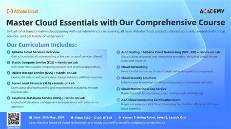 alibaba cloud on linkedin alibabacloud alibabacloudacademy training